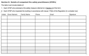 NSW: Changes in Legislation to Annual Fire Safety Statements